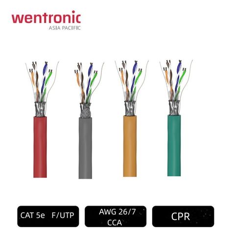 Buy Wholesale Hong Kong SAR Eu Compliance Lan Cab Cat 5e F/utp Cca ...