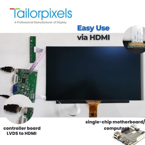 Buy Wholesale China 15.6 Inch Tft Lcd, Ips Lcd, 1920×1080, Edp Interface, Capacitive Touch ...