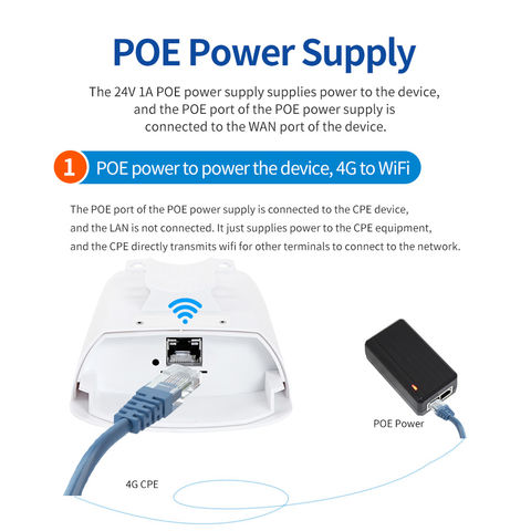 Buy Wholesale China 4g Router With Sim Card Slot Ip65 Waterproof ...