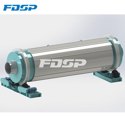 Buy Wholesale China Lyhg Series Three Layers Drum Dryer & Wood Drying ...