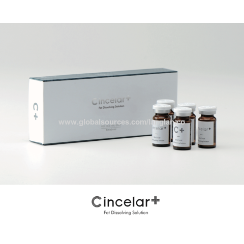 Buy Wholesale China New Generation Painless, Safe And Very Effective Fat Dissolving Solution ...