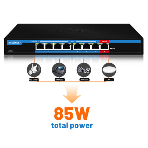 Buy Wholesale China Ieee802.3bt Standard 8x10/100/1000m Poe Extender ...