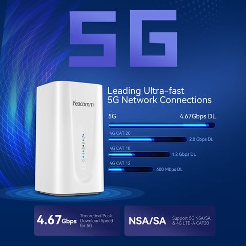 Buy Wholesale China Yeacomm Nr330 5g 4g Router Travel Sim Router Tv ...