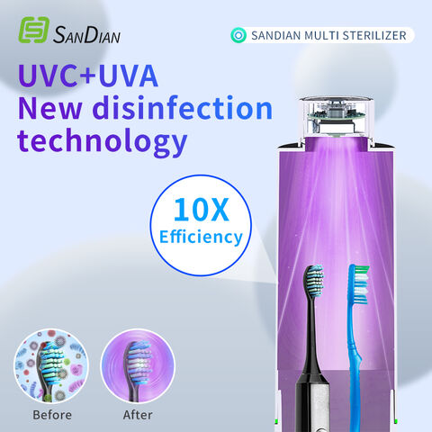 Buy Wholesale China Sandian Bacteria-free Anti-coronavirus Toothbrush ...