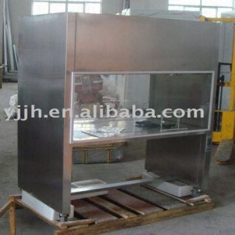 Buy Wholesale China Stainless Steel Clean Bench,clean Working Table ...