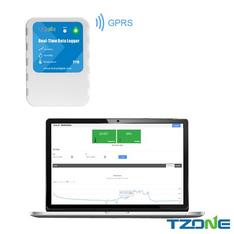 Buy Wholesale China Cold Chain Container Temperature Humidity Alarm ...