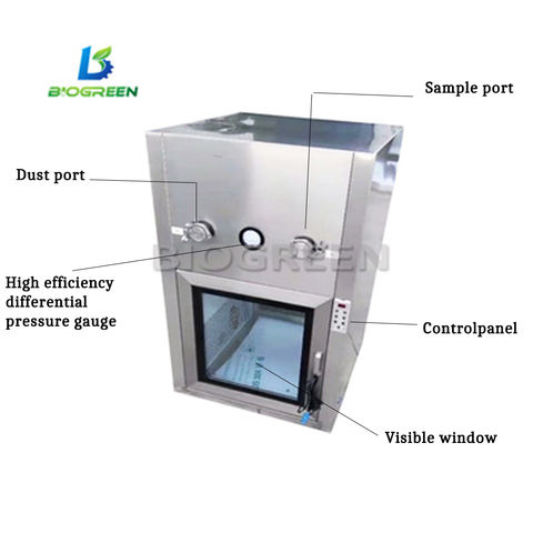 Buy Wholesale China Dynamic Clean Room Pass Box With Air Shower And ...