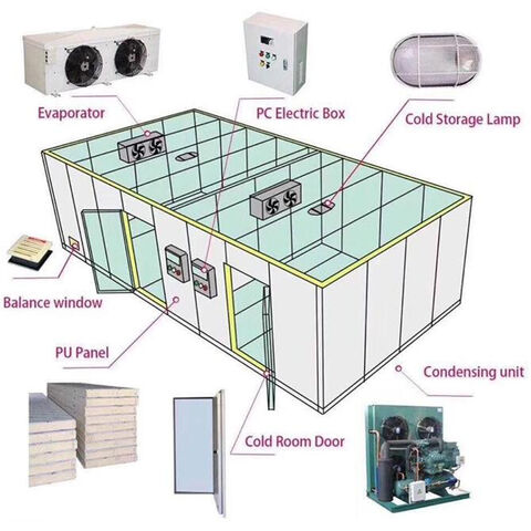 Buy Wholesale China Walk In Freezer Chamber Cool Storage Room & Cool ...