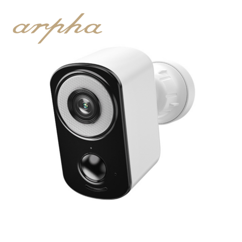 Buy Wholesale China New Design Low Power Consumption Ipc Tuya App ...