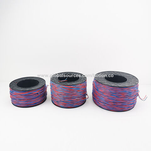 Buy Wholesale China Blasting Wire Blasting Wire Copper Copper Blasting ...