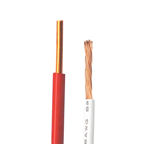 Buy Wholesale China Hot Sale Xlpe Insulation Aex Copper Automotive ...