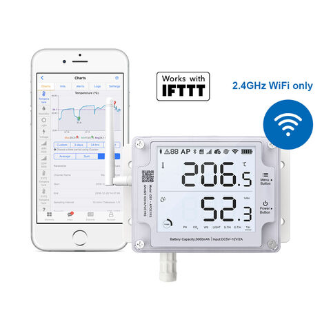 Buy Wholesale China Ubibot Gs1-al1rs Iot Cloud-based Wifi Temperature/humidity Data Logger ...