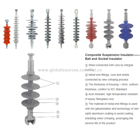 Buy Wholesale China 10kv 70kn Polymer Composite Suspension Ball And ...