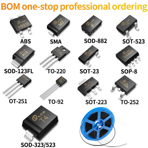 Buy Wholesale China Source Manufacturers Wholesale A Variety Of ...