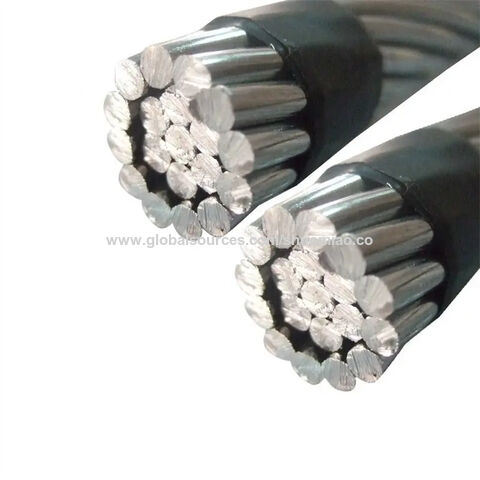 Buy Wholesale China Aluminium Scrap/aluminium Wire Scrap 99.99% Factory ...