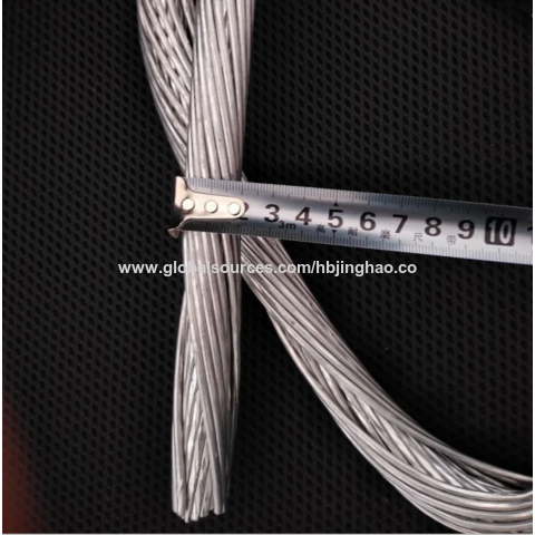 Buy Wholesale China Manufacturer Factory Price 6063 Aluminium Scrap ...