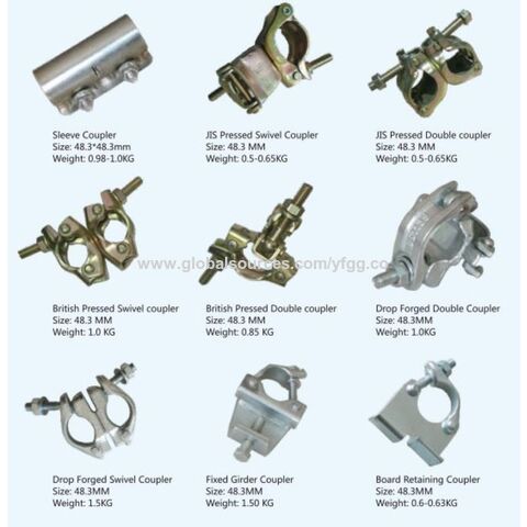 Buy Wholesale China Types Of Scaffolding Couplers Name List & Oem Swl ...