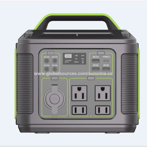 Buy Wholesale China Wholesale 110v 220v Portable Solar Power Bank ...