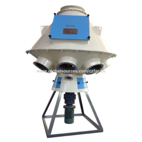 Buy Wholesale China Agricultural Machinery Rotary Distributor Equipment ...