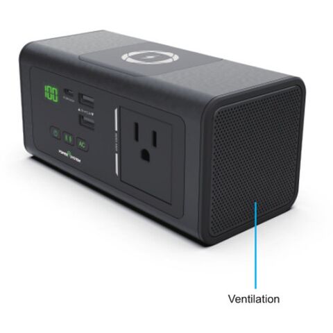 Buy Wholesale China 20800/25600mah 100w Outdoor Ac Power Bank Pd 60w ...