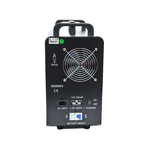 Buy Wholesale China Dc Output(5v, 12v,24v,48v) And Ac Output(220v/100v ...