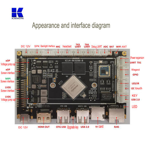 Buy Wholesale China Rk3288 Decoding Driver Integrated Board,optional Bt ...