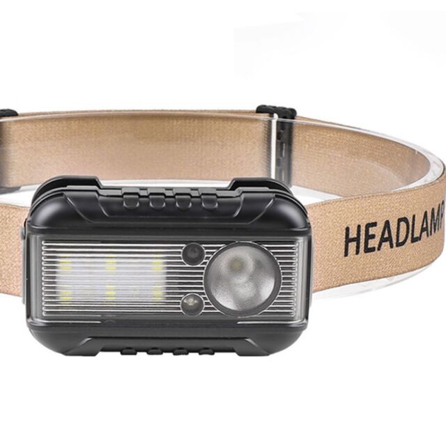 Buy Wholesale China Multifunctional Headlamp Portable Led Headlight ...