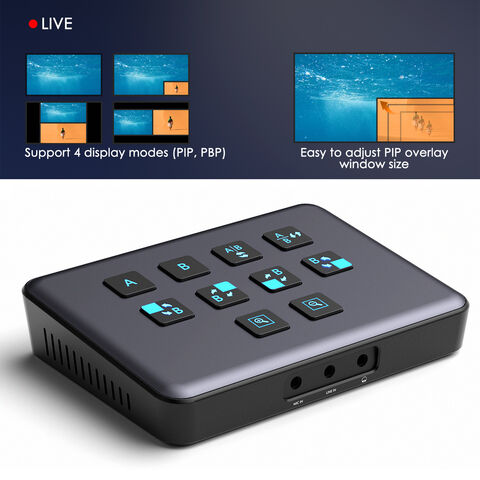 Buy Wholesale China 2 Channel Hdmi Usb 3.0 Video Capture Card Pip Pbp ...