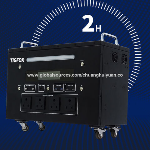 Buy Wholesale China 220v Lithium Ion Battery Off Grid Solar Portable ...