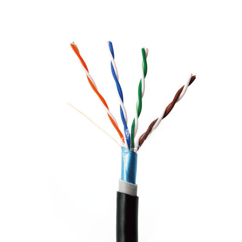 Buy Wholesale China Category 6 F/utp Horizontal Cable, 23awg ,4p, Pvc ...