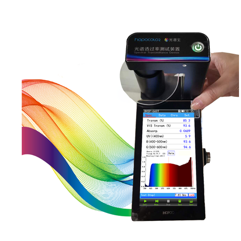 Bulk Buy China Wholesale Portable Spectrometer Ohsp660t Chroma Meter ...