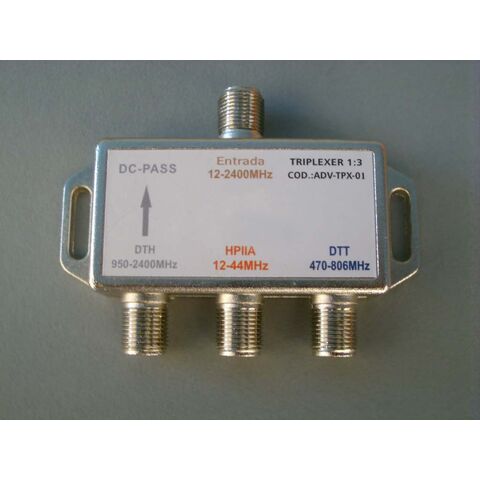 Buy Wholesale China Tv Signal Triplexer Tr1x3dth 1 Antenna To Three ...