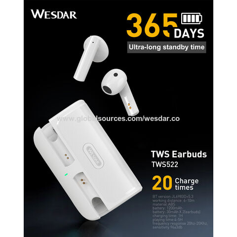 Buy Wholesale China Tws Bluetooth Earphones Wireless Earbuds With ...