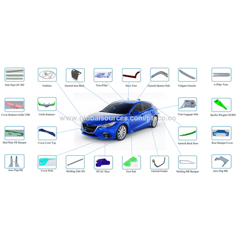 Buy Wholesale Vietnam Automotive Plastic Components & Plastic Product ...