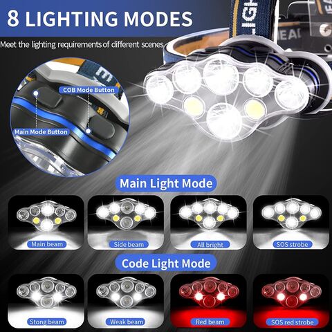 Multi-function Head Light Mining Headlamp Adjustable Usb Rechargeable ...