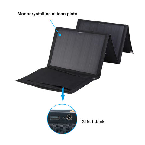 Buy Wholesale China High Quality Low Intere 40w Folder Mini Solar Panel ...