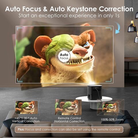 Buy Wholesale China Hifun Hp11 Mx-2 Office Meeting Education Projector ...