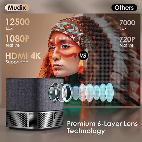 Buy Wholesale China Hifun Hp11 Mx-2 Office Meeting Education Projector ...