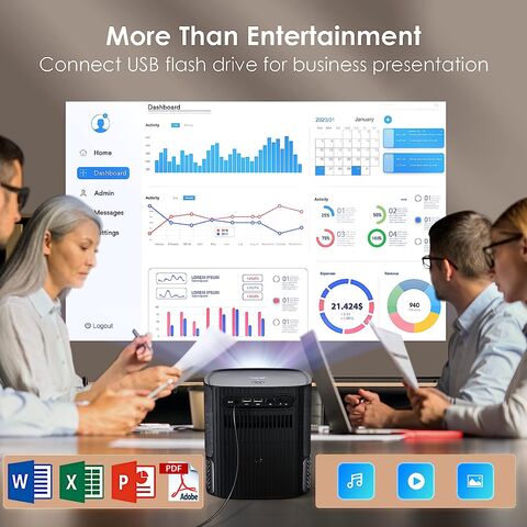 Buy Wholesale China Hifun Hp11 Mx-2 Office Meeting Education Projector ...