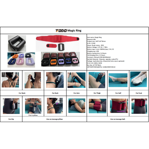 Buy Wholesale China Wholesale New Design Power Ring Magic Ring Multi ...