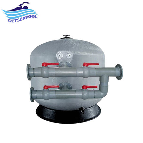 Buy Wholesale China Big Fiberglass Industrial/house Rapid Water Well ...