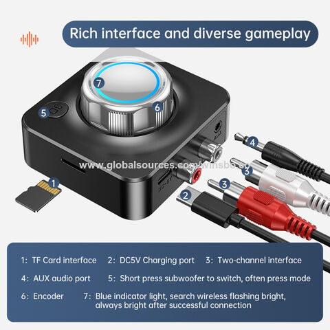 Buy Wholesale China Bluetooth Receiver For Home And Car,support Tf Card ...