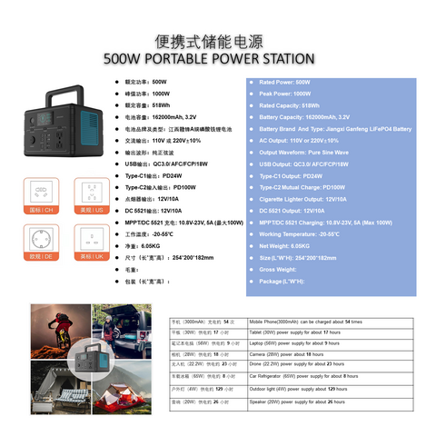 Buy Wholesale China Saving Power 500w Portable Power Station For ...