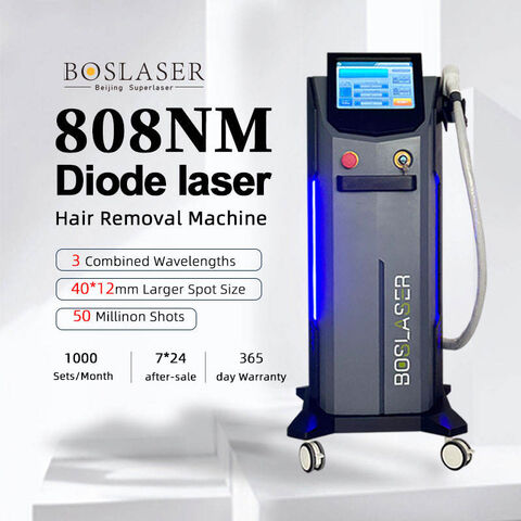 Buy Wholesale China Big Spot Size 3600w Power 1800w Laser 3 Wavelength ...
