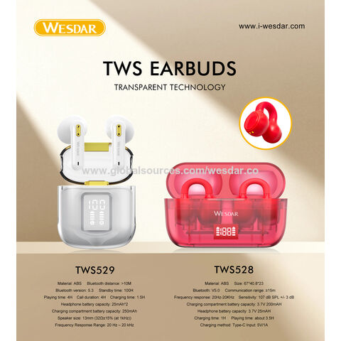 Buy Wholesale China Clip On Tws Earbuds & Tws Earphones at USD 5.82 ...