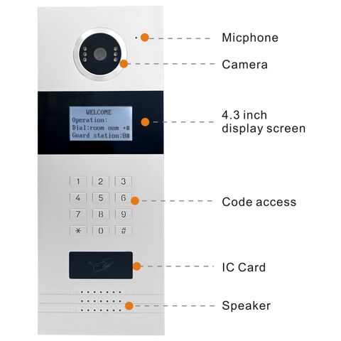 Buy Wholesale China Video Door Entry Keyless System Access Control Intercom For Multi Apartment ...