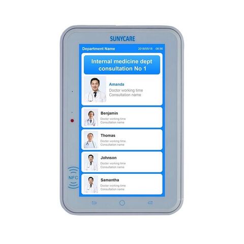 Buy Wholesale China Hospital Intelligent Wireless Nurse Call System ...