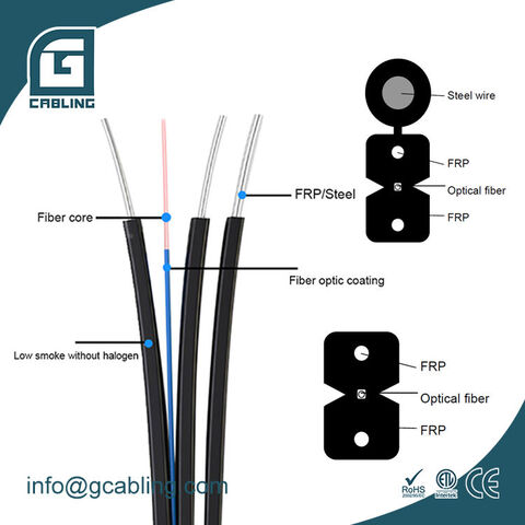 Buy Wholesale China Gcabling 1km 1 Sx Core Fiber Optic Cable Optical ...