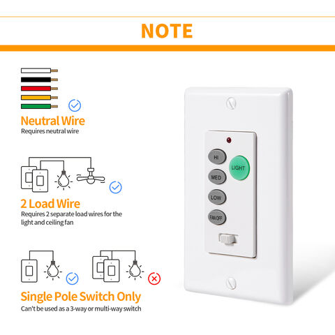 Buy Wholesale China Power Switches & Power Switches at USD 6 | Global ...