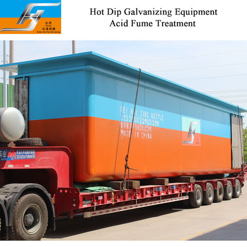 High Quality Professional Hot Dip Galvanizing Line Equipment Plant ...
